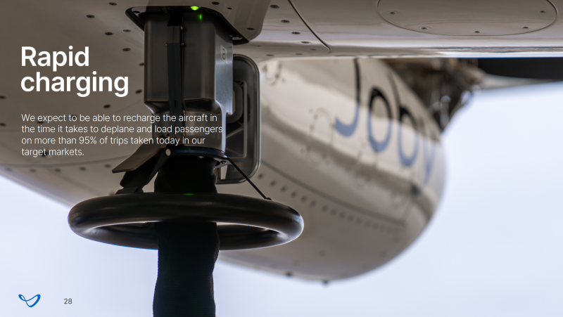 Joby Aviation S4 [US] : 네이버 블로그