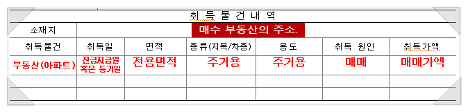 셀프등기 취득세 신고서 작성방법 네이버 블로그