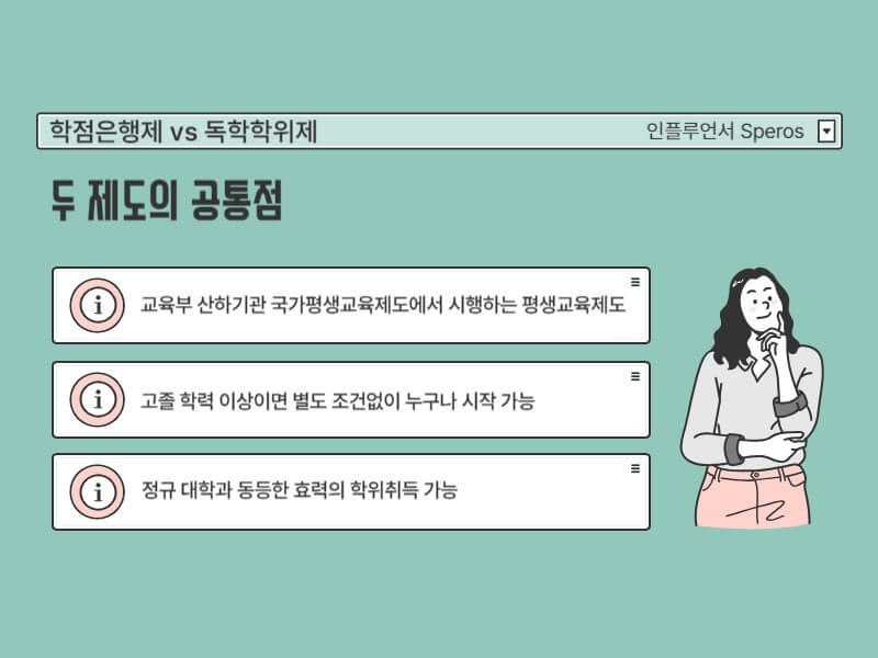 고졸 학위취득 방법 학점은행제 Vs 독학학위제 네이버 블로그