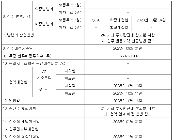피플바이오 유상 무상증자 진행 유무상증자 권리락일 및 신주인수권 등 일정 주가 전망 네이버 블로그