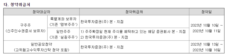 피플바이오 유상 무상증자 진행 유무상증자 권리락일 및 신주인수권 등 일정 주가 전망 네이버 블로그