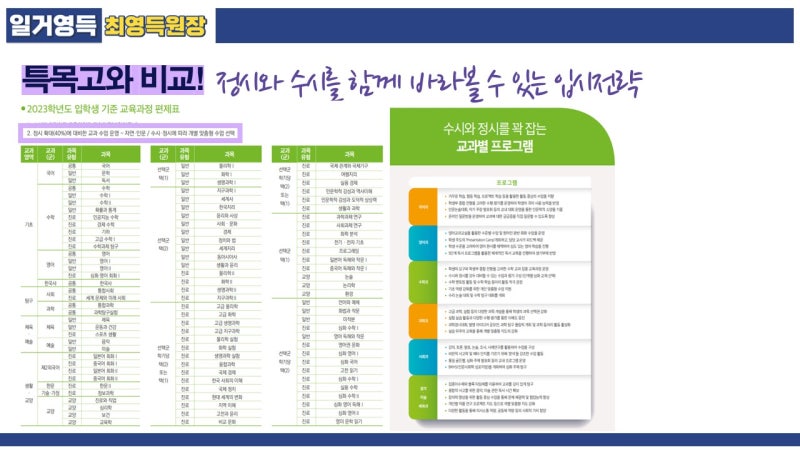 일거영득 전국단위자사고와 영재특목일반고 비교하기 전국단위자사고는 어떤 특징을 가지고 있을까요 천안북일고 브로셔를