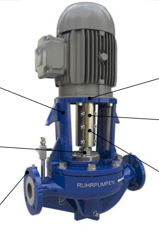 🛠️ API 610 Pump 종류와 특성 : 네이버 블로그