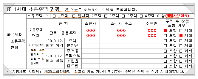 취득세 납부를 위한 주택취득상세명세서 작성방법 네이버 블로그