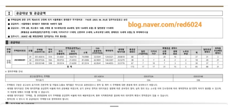 청량리 롯데캐슬 분양가 및 청약일정 1순위 자격 알아보자feat전매 네이버 블로그