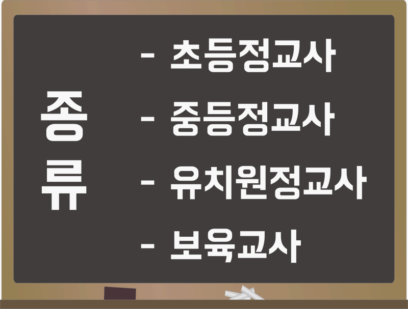 교육공무직 시험 응시자격 및 가산점 자격증 초등정교사중등정교사보육교사 등 네이버 블로그