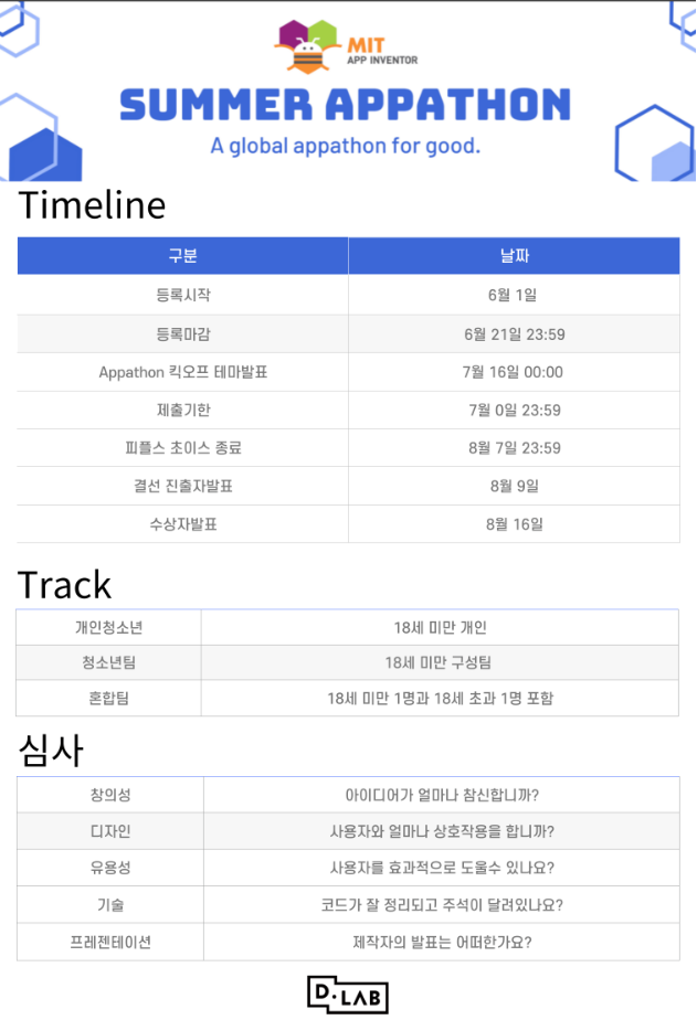 MIT APP Summer Appathon : 네이버 블로그