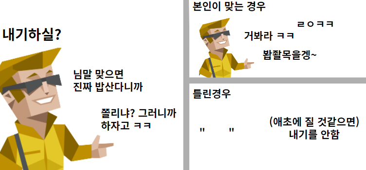 Estp는 왜 관종일까 특징 분석 짤 밈 궁합 캐릭터 내기왕 양아치 유형 네이버 블로그