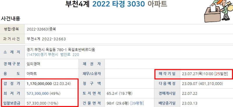 2회유찰 부천아파트경매 옥길동 옥길호반베르디움 39평형 5억대 시작 부천스타필드 네이버 블로그