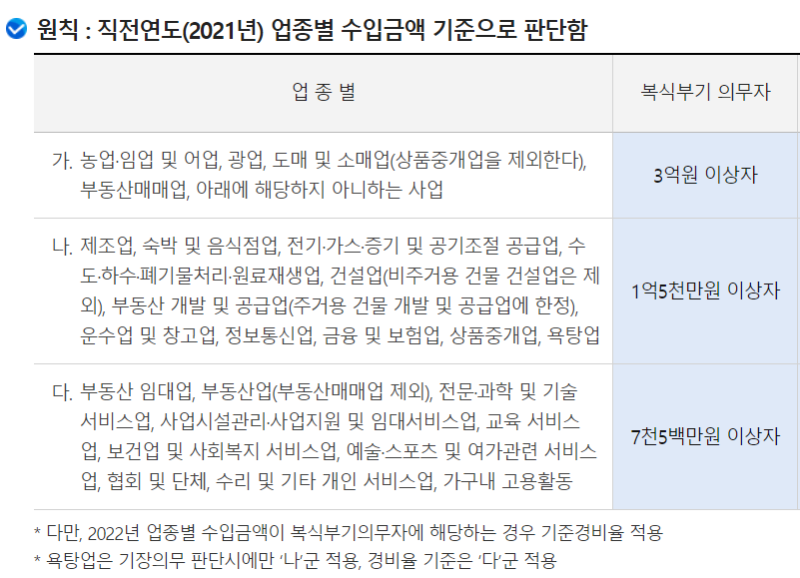 사업자 등록 후 바로 해야 할 일사업용 계좌카드 개설·홈택스 등록·현금영수증 가맹점 가입 네이버 블로그