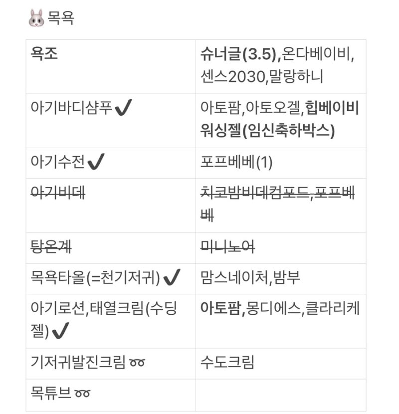 🤰🏻꼭 필요한 아기 출산준비 리스트 공유 가성비 육아용품 필수템 핫딜 비용 네이버 블로그