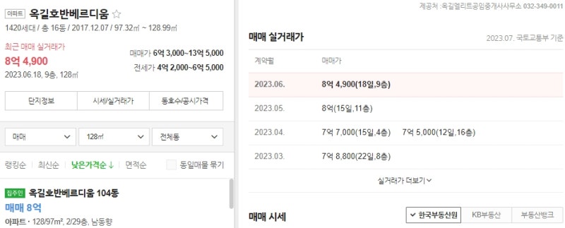 2회유찰 부천아파트경매 옥길동 옥길호반베르디움 39평형 5억대 시작 부천스타필드 네이버 블로그
