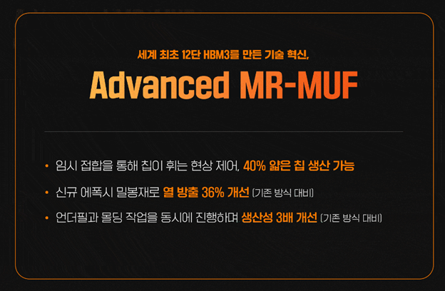 SK하이닉스가 HBM3에 사용한 Advanced MR-MUF란? : 네이버 블로그