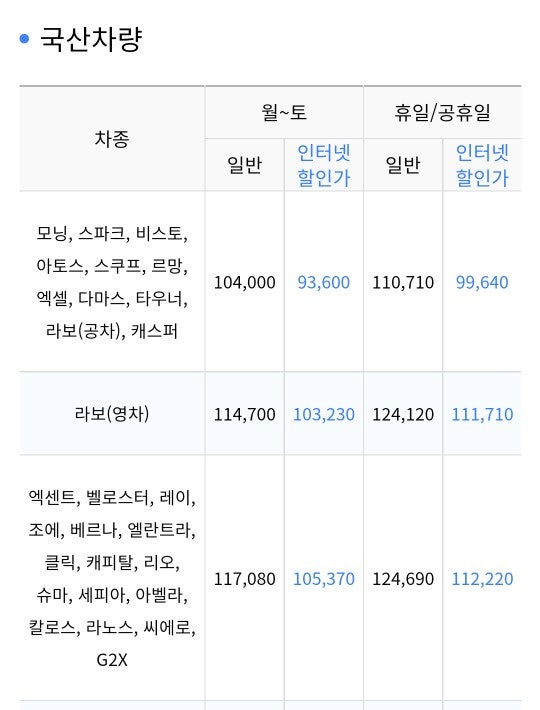 제주여행 준비 1 차 가지고 제주 씨월드고속훼리 배 예약퀸제누비아호 퀸메리2 네이버 블로그