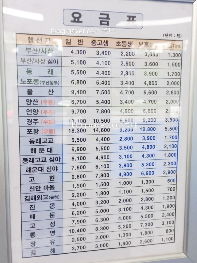 창원남산시외버스터미널 시간표 23년7월3일 창원심야버스 김해공항리무진버스 남산정류소 네이버 블로그
