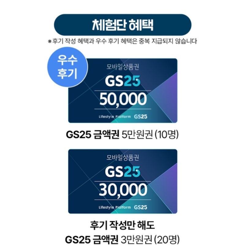 온 가족이 즐겨먹는 GS25 심플리쿡 체험단 모집 ️ : 네이버 블로그