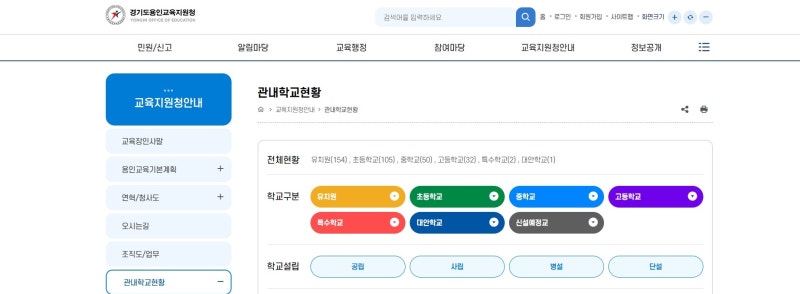 코딩공부방창업 아이들이 정말 코딩을 배우러 학원에 갈까요 어린이코딩학원 시장분석법 네이버 블로그