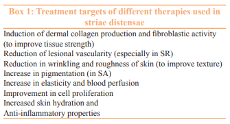 피부과 전문의와 알아보는 튼살(Stretch Mark, Striae) 해결방법 : 네이버 블로그