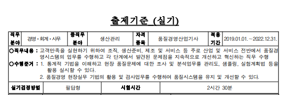 품질경영산업기사 품질경영기사 품질관리기사 필기 실기 응시자격 상세히 네이버 블로그
