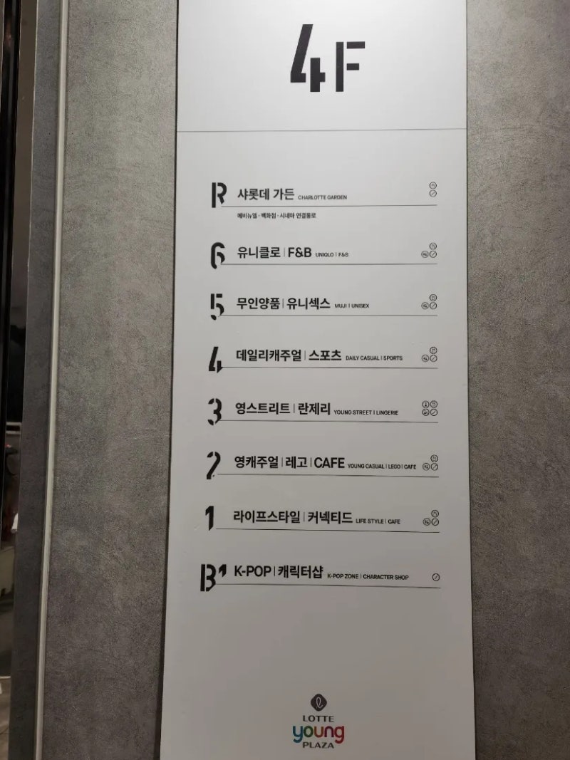 서울을지로 명동 팝마트 롯데백화점 영플라자 볼거리 피규어 구경 네이버 블로그