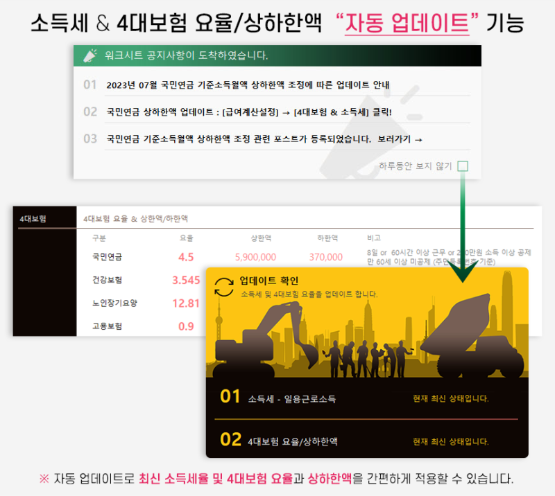 건설업 일용근로자 급여 4대보험 소득세 계산부터 하도급지킴이 퇴직공제 신고까지 워크시트 프로그램으로 관리하세요 일용노무비