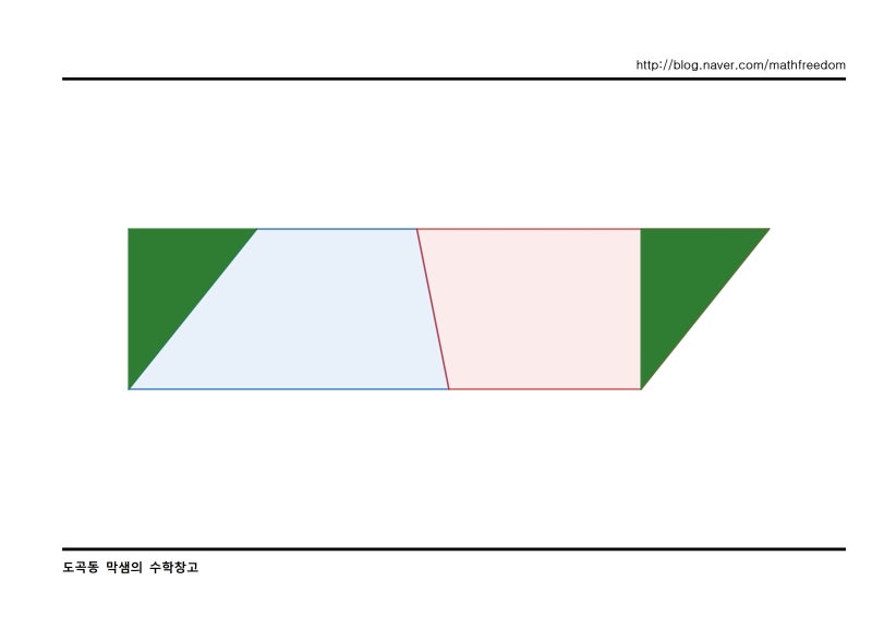 사다리꼴 넓이 공식 (정사각형, 직사각형, 평행사변형, 마름모 넓이) : 네이버 블로그