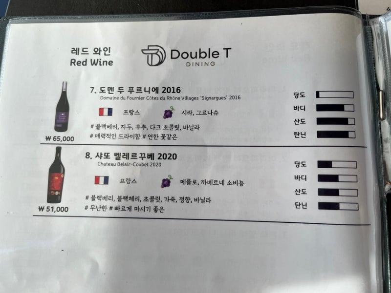 강원 강릉 초당동 레스토랑 더블티 다이닝 단풍정원돼지 안심 스테이크 구운 감자 뇨끼 네이버 블로그