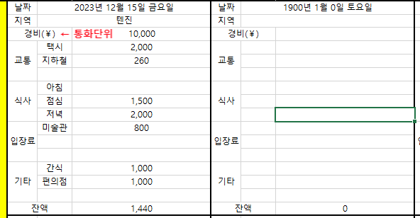 국내해외여행 준비하기 1탄 여행 계획표경비표 포함 엑셀 양식 공유 네이버 블로그