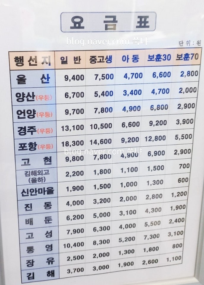 창원남산시외버스터미널 시간표 23년7월3일 창원심야버스 김해공항리무진버스 남산정류소 네이버 블로그