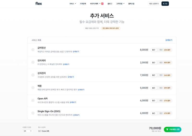 인사업무 효율 높이기! SaaS HR 인사 서비스 비교 (플렉스, 레몬베이스, 그리팅) : 네이버 블로그