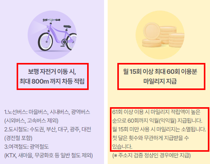 알뜰교통카드 플러스 체크카드 교통비 삼성페이 신청이용 방법과 카드발급 회원가입 마일리지적립 지급 기준 한눈에 정리할께요적립