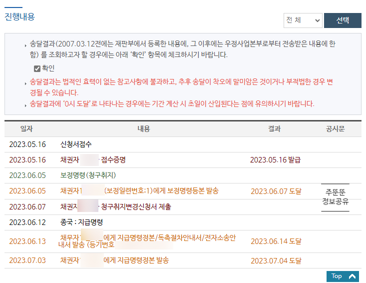 나홀로 전자소송 지급명령신청 셀프로 하는 법전세보증금 안주는 집주인 네이버 블로그