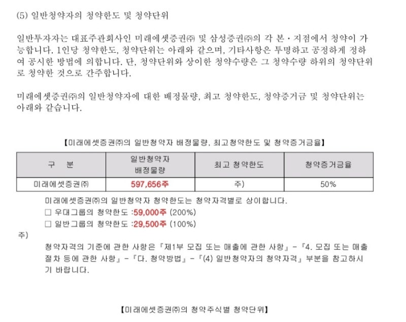필에너지 공모주 수요예측결과 ㆍ의무보유확약 비율 굿굿 네이버 블로그