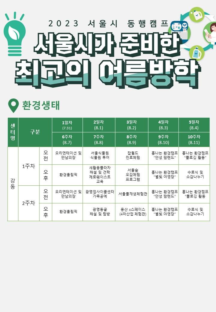 초등생활 꿀팁 초등 여름방학때 뭐하지 2023 서울시 동행캠프 추천 2 환경생태 역사문화 부문 네이버 블로그
