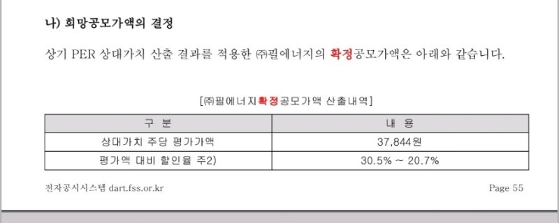 필에너지 공모주 수요예측결과 ㆍ의무보유확약 비율 굿굿 네이버 블로그