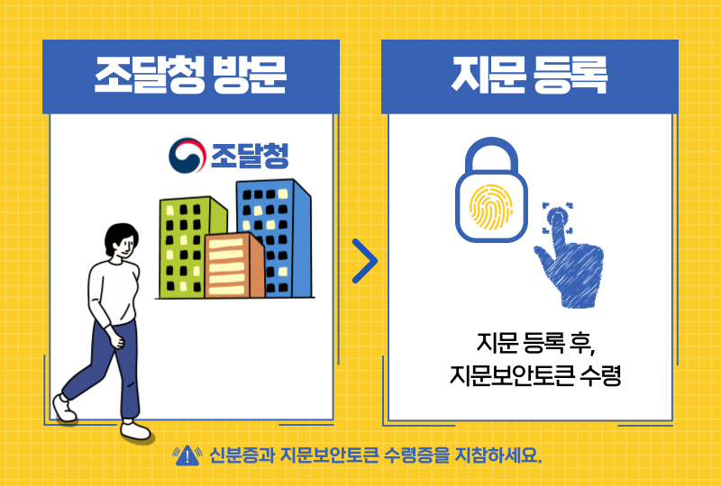 기업신용평가등급표 저렴하게 발급받고 나라장터 입찰하기 네이버 블로그