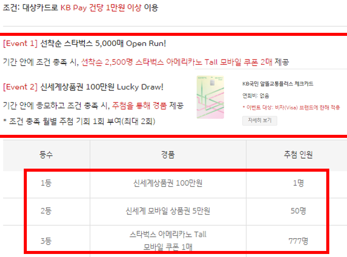 알뜰교통카드 플러스 체크카드 교통비 삼성페이 신청이용 방법과 카드발급 회원가입 마일리지적립 지급 기준 한눈에 정리할께요적립