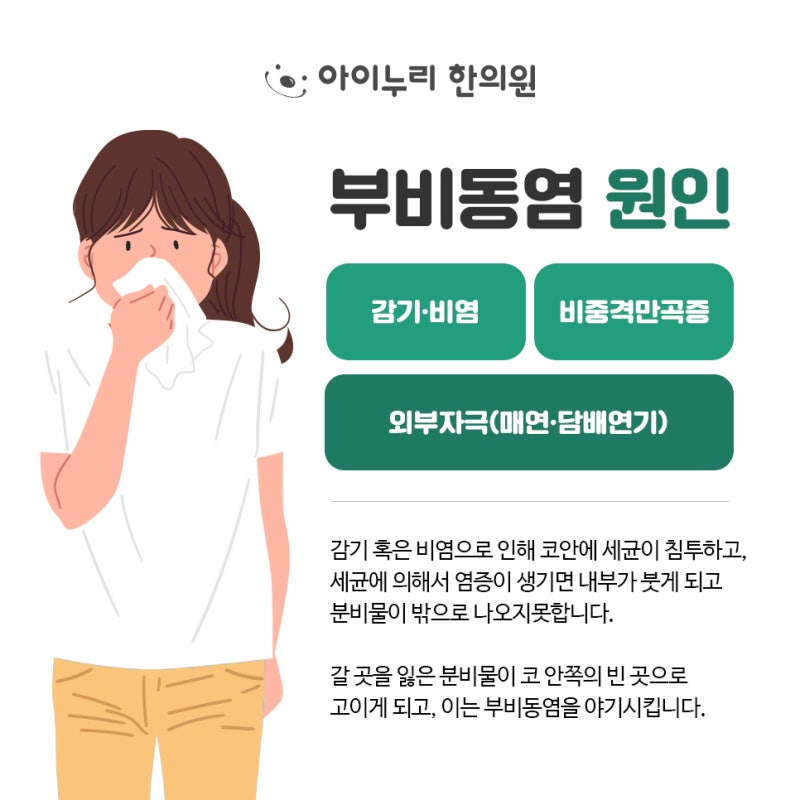 부비동염 증상 명확하게 알고 치료가 필요 네이버 블로그
