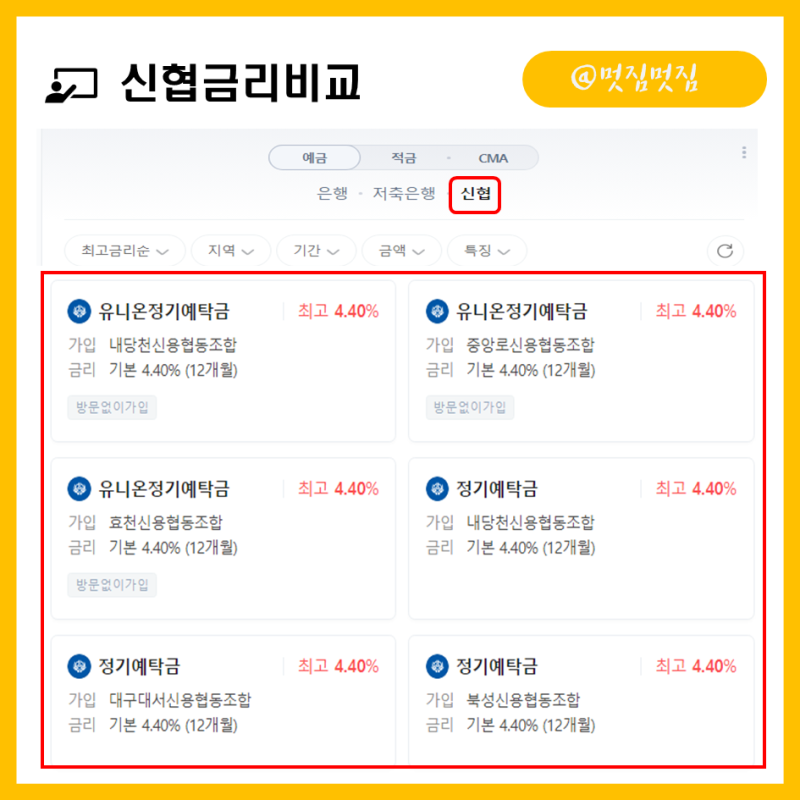 신용협동조합중앙회 유니온정기예탁금 금리혜택 및 가입방법 네이버 블로그