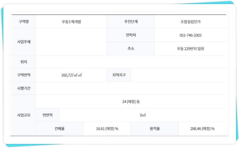 우동3구역우3구역 주택재개발 해운대구 우동 재개발 아파트 추진현황 네이버 블로그