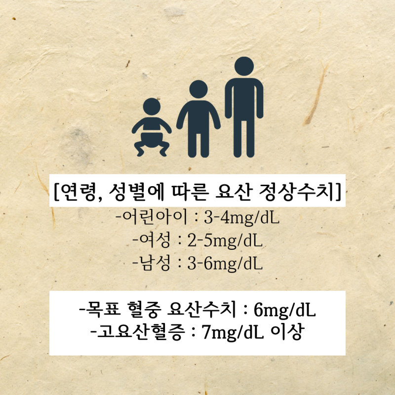 요산 정상수치 위한 핵심 관리법 요산 배출 음식 성분 네이버 블로그