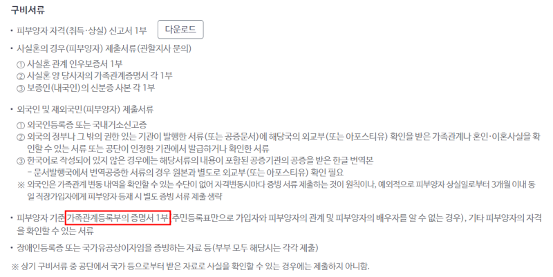 퇴사 후 국민건강보험 방법피부양자 지역가입자 임의계속가입 네이버 블로그