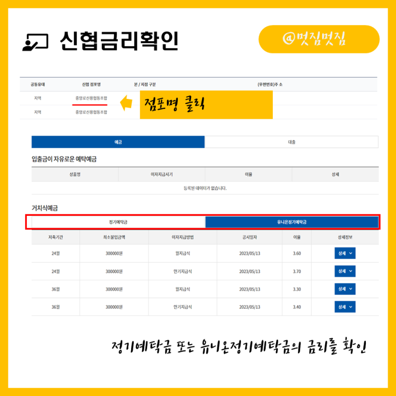 신용협동조합중앙회 유니온정기예탁금 금리혜택 및 가입방법 네이버 블로그