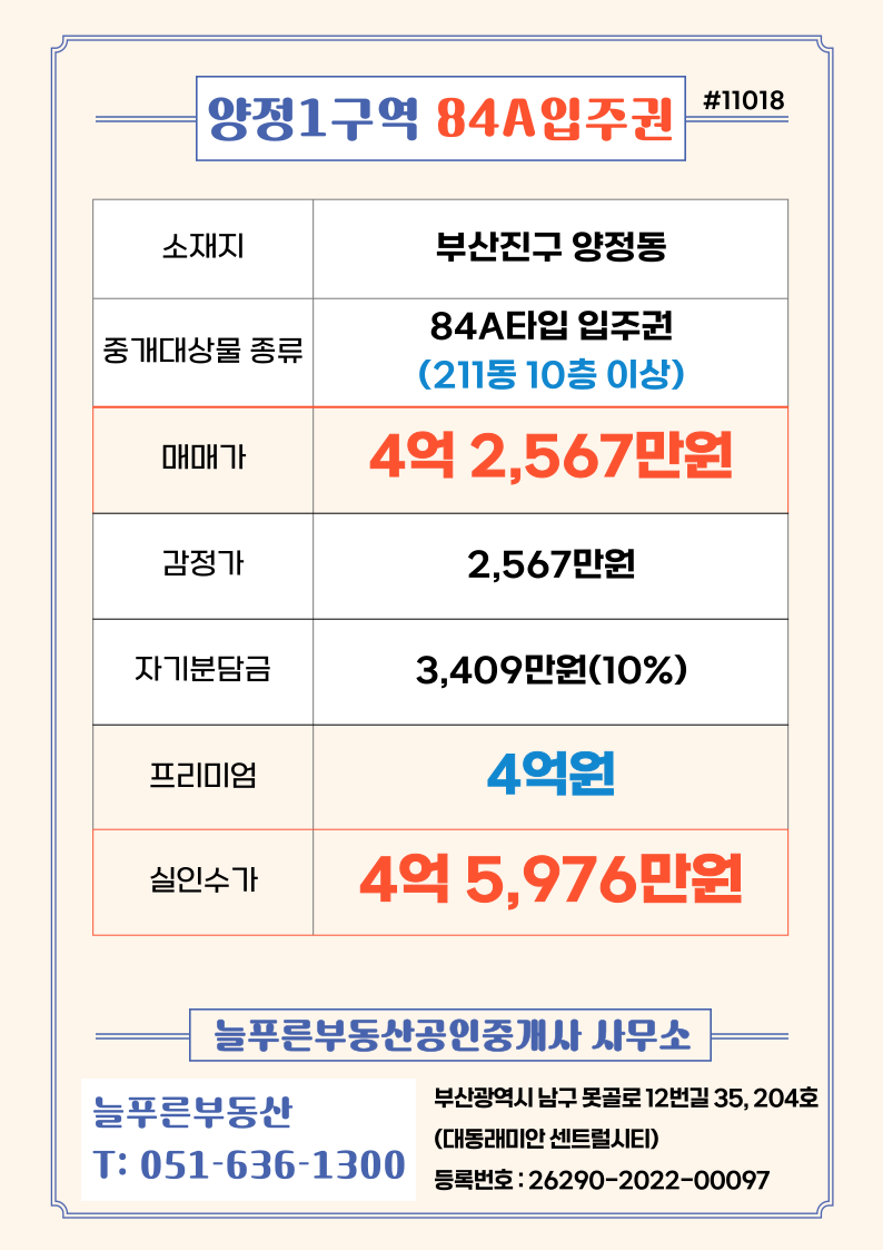 양정1구역 양정자이더샵sk뷰 조합원 입주권 안내★253월 입주예정 네이버 블로그