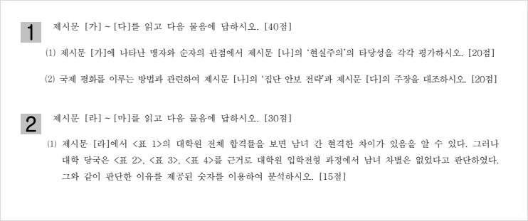 2024 이화여대 논술 경쟁률 선발인원 수능최저 합격점수 목동 프로세스 논술 네이버 블로그