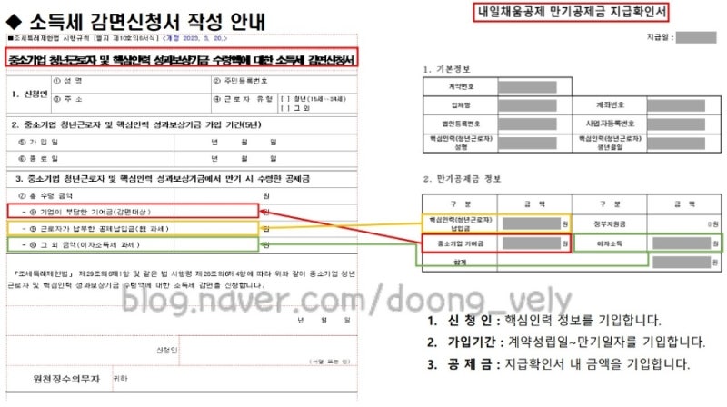 내일채움공제 And 청년재직자내일채움공제 만기수령시 소득세 감면 신청방법 네이버 블로그