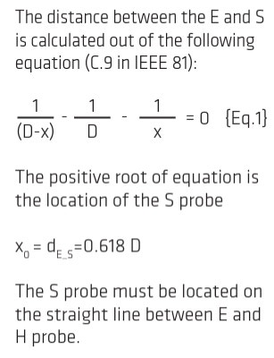 접지 저항 측정에 대하여 : 네이버 블로그