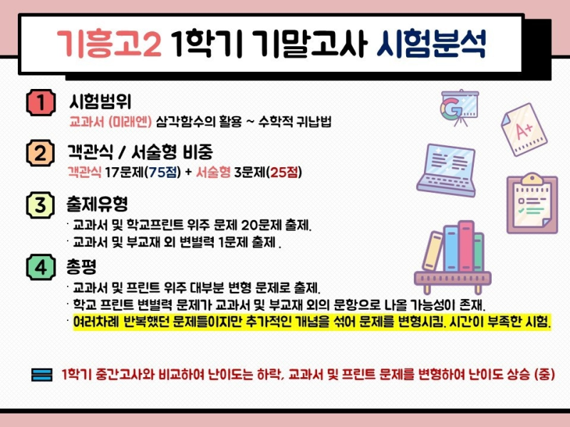 기흥고등학교 전문학원 기말고사 분석 기흥고 학생들이 나만 알고 싶어 하는 학원 기흥고 수학 영어 국어 과학