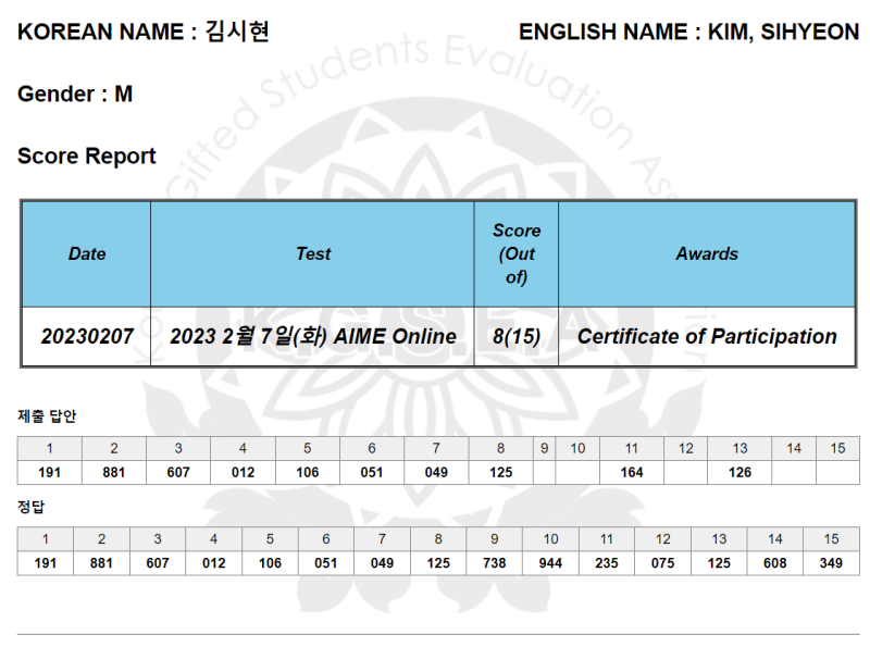 USAJMO Qualifying Scorer 수상 : 네이버 블로그