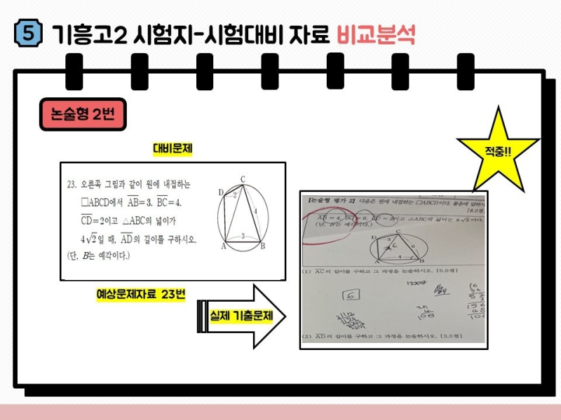 기흥고등학교 전문학원 기말고사 분석 기흥고 학생들이 나만 알고 싶어 하는 학원 기흥고 수학 영어 국어 과학